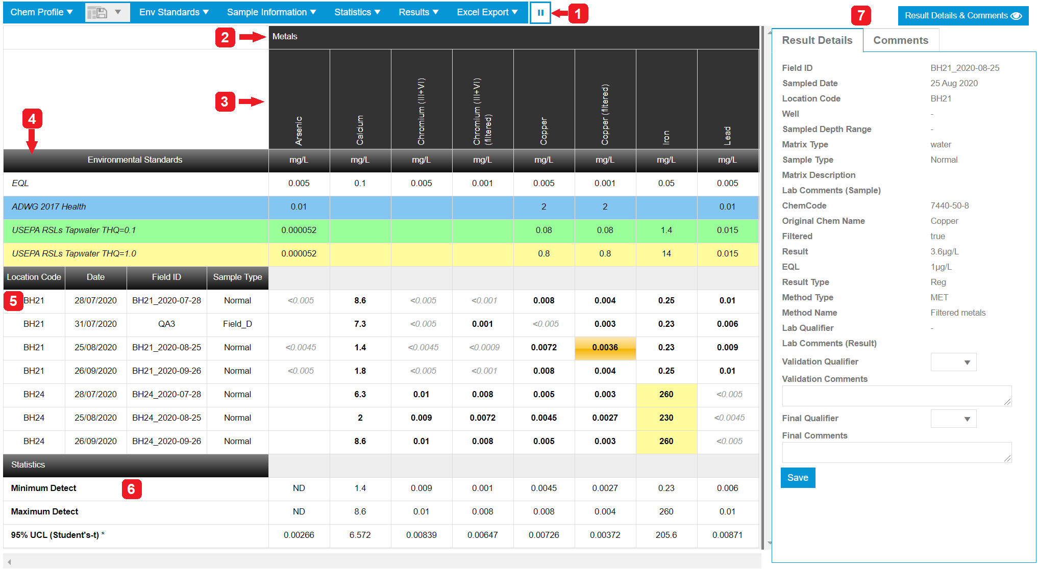 Chemistry Tables - ESdat Knowledge Base