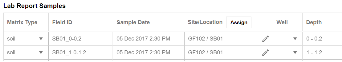Lab Report Details and Samples - ESdat Knowledge Base