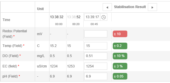 Field Portal and Field App Configuration - ESdat Knowledge Base