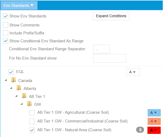 Chemistry Tables - ESdat Knowledge Base